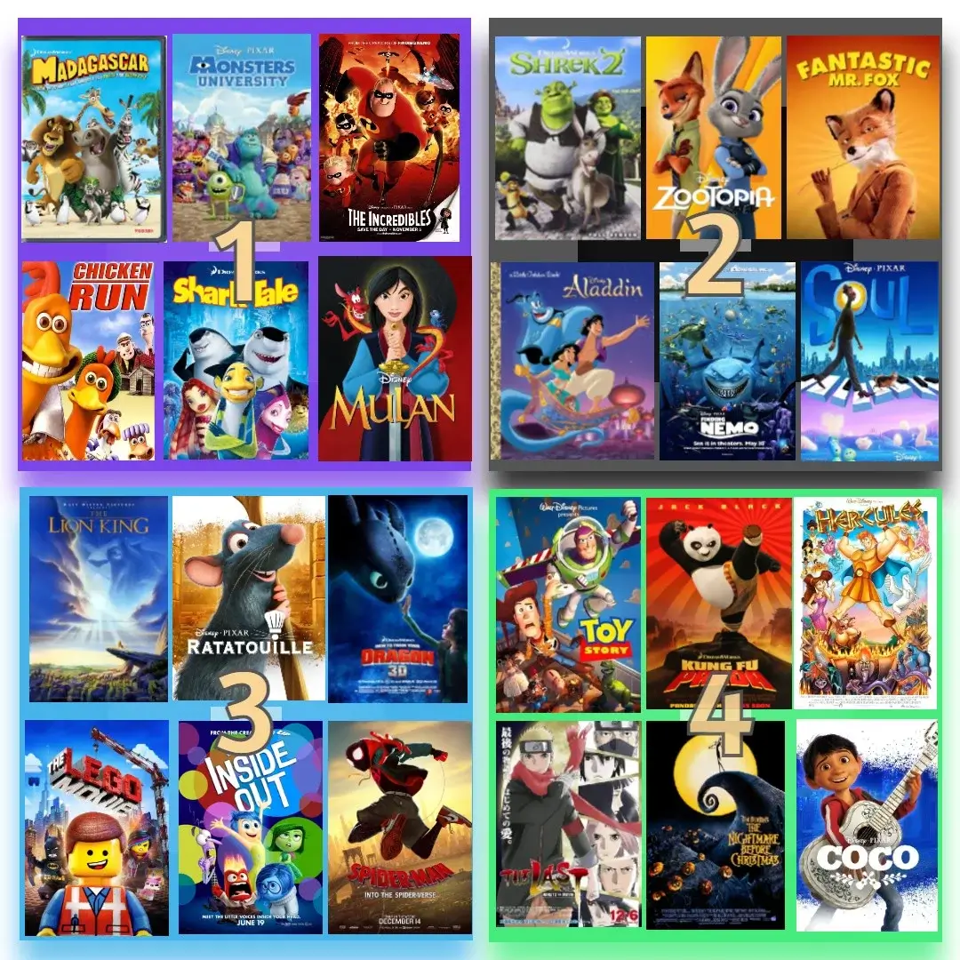 Get Download links for PC & Mobile Games, animated movies, series